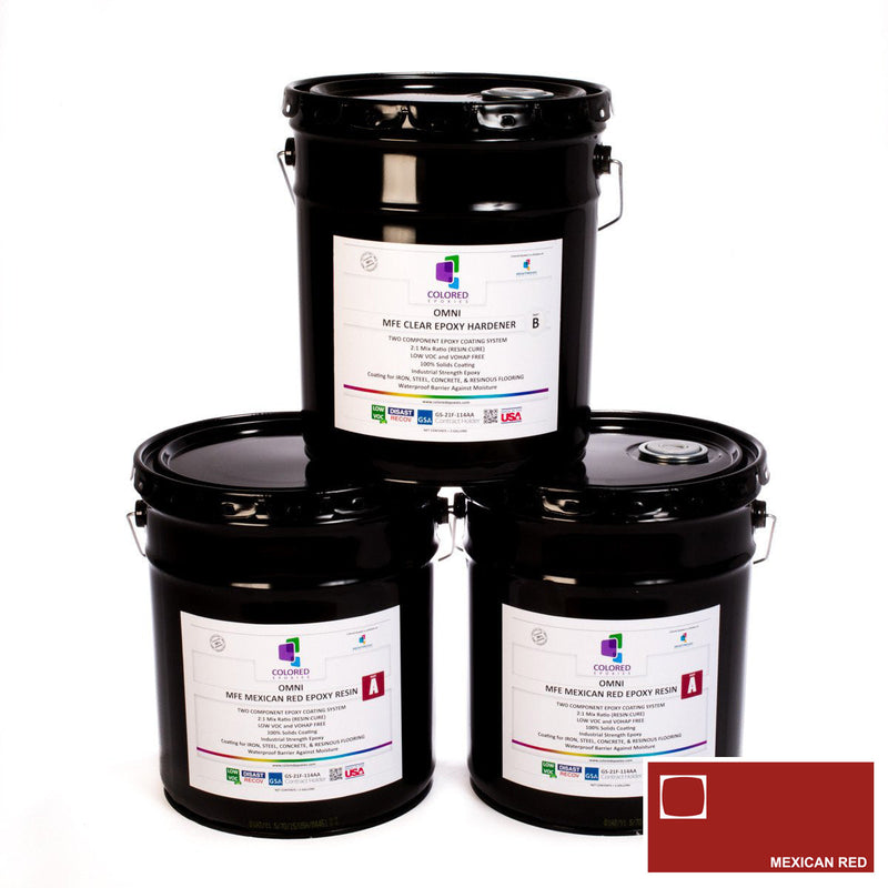 Colored Epoxy Resin Kit | Epoxy Paint Supplier | Colored Epoxies ...